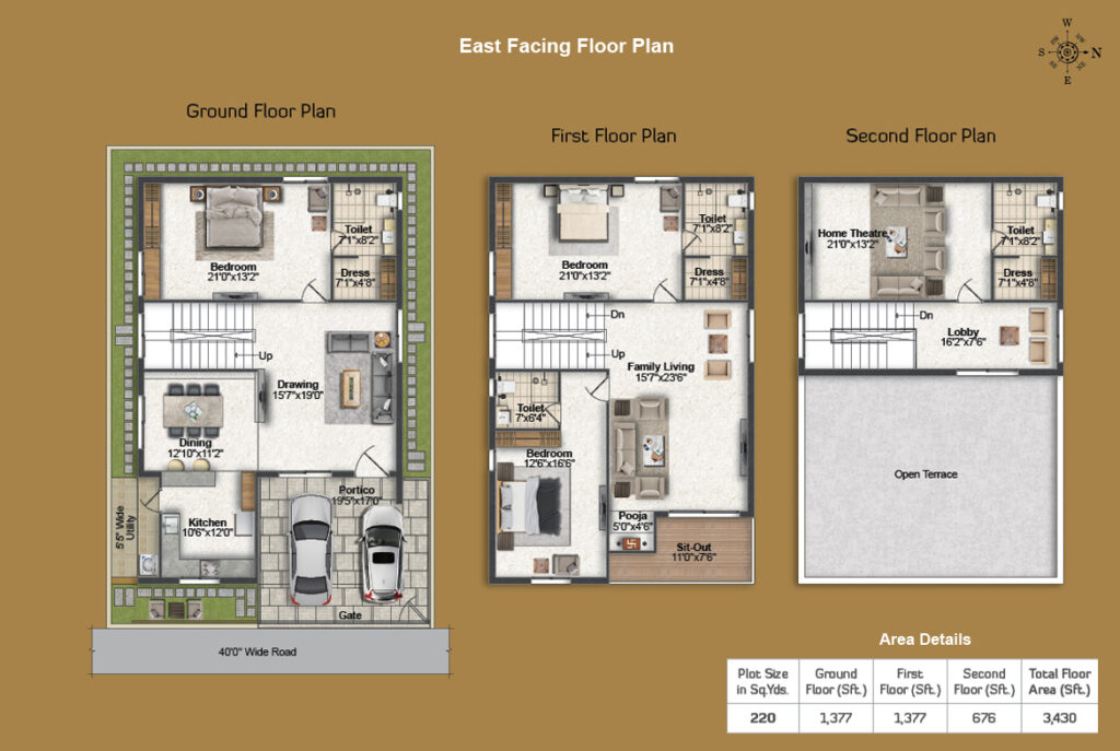 CS RAO GREEN VALLEY – Greater Infra Projects